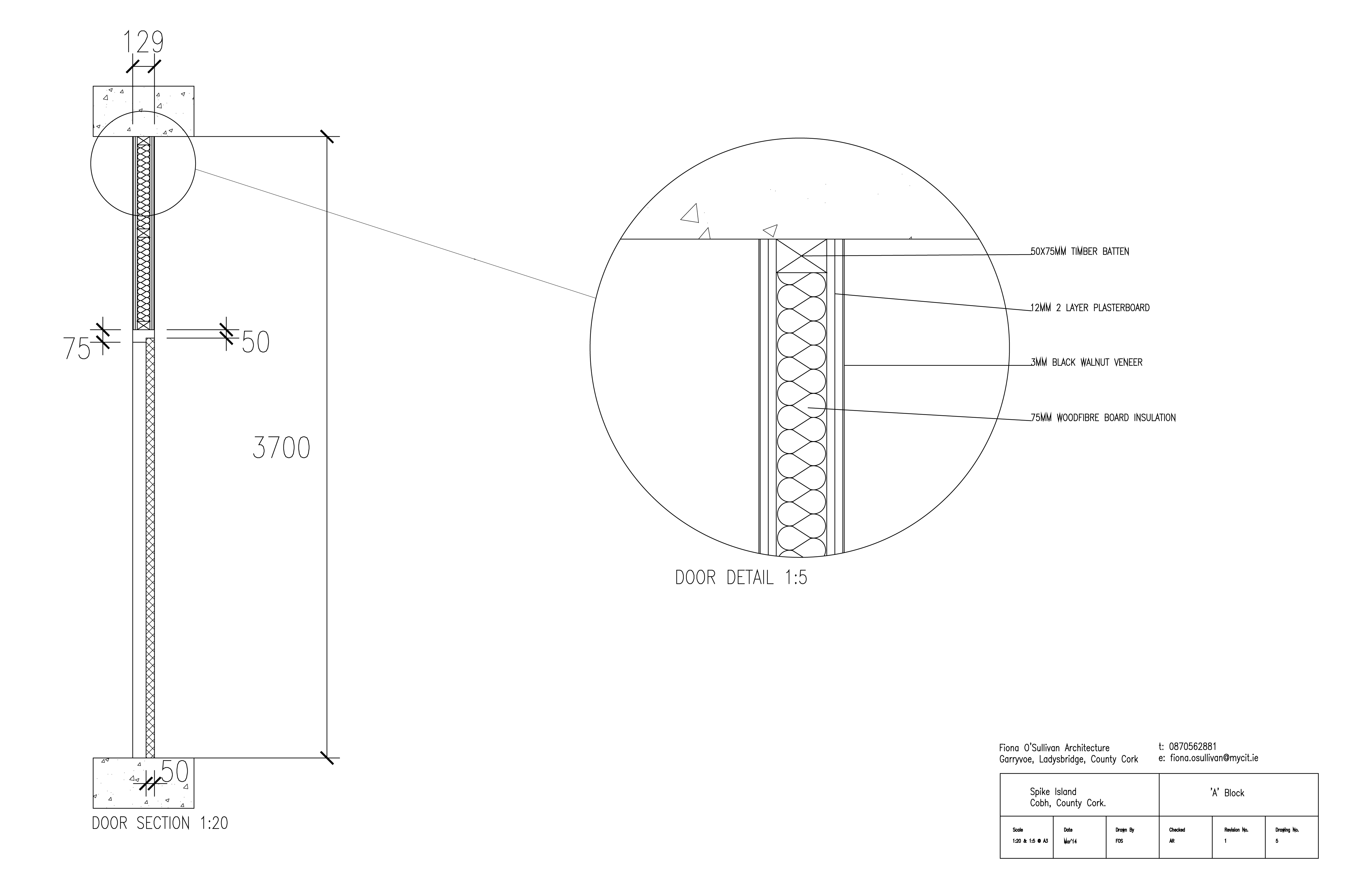 DETAILING | fionaosullivan
