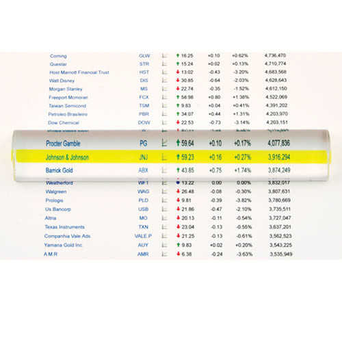Line Reader Bar Magnifier | Magnifiers Lamps
