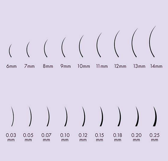 Selecting the Perfect Lash Length: A Comprehensive Guide