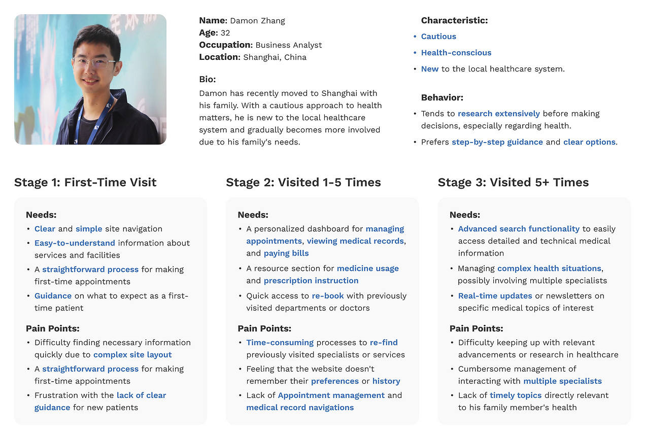 Zhongshan Hospital Redesign | Chengxing Zou