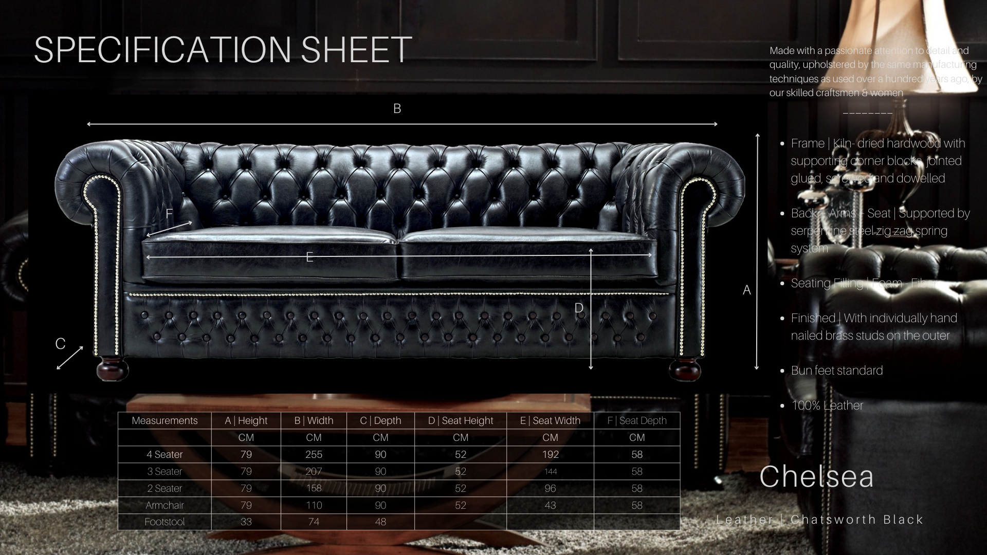 Craft & Materials | Chesterfield | Handcrafted in Britain by Winchester