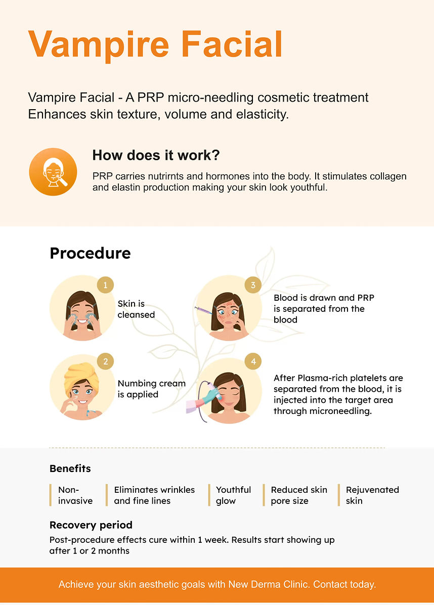 Vampire Facial | New Derma Clinic