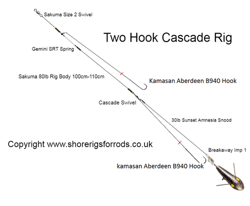 Cascade Rig | shore-rigs-for-rods2