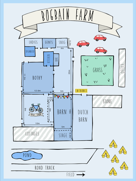 Map of Bogbain Farm