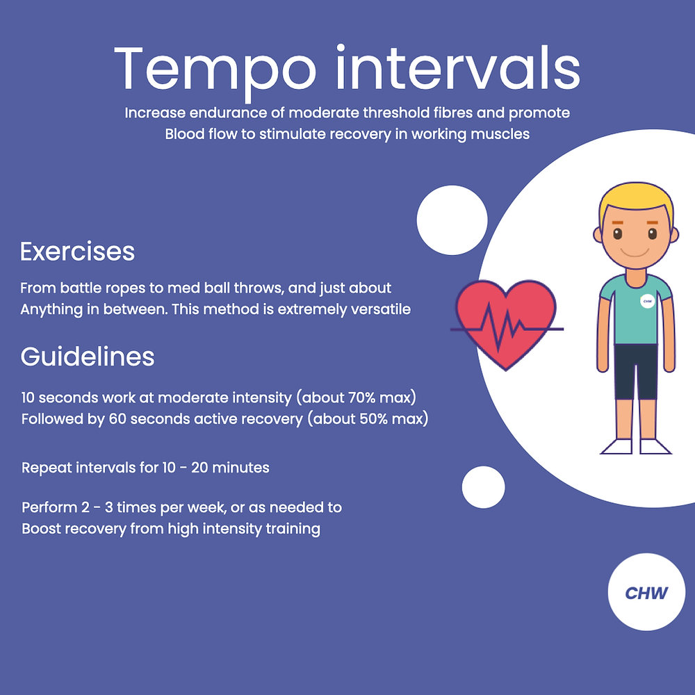 Tempo intervals to boost your recovery!