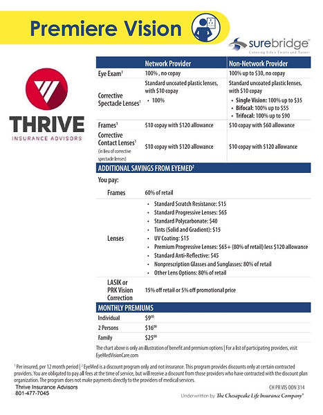 Vision Plans | Thrive Insurance Adv