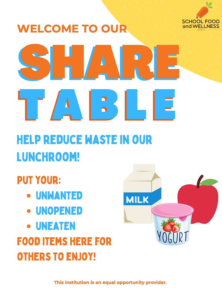 7 Best Practices for Managing School Food Waste and Reducing Costs This ...