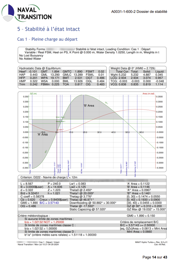 Ship stability booklet: regulatory requirement and a tool for improving ...