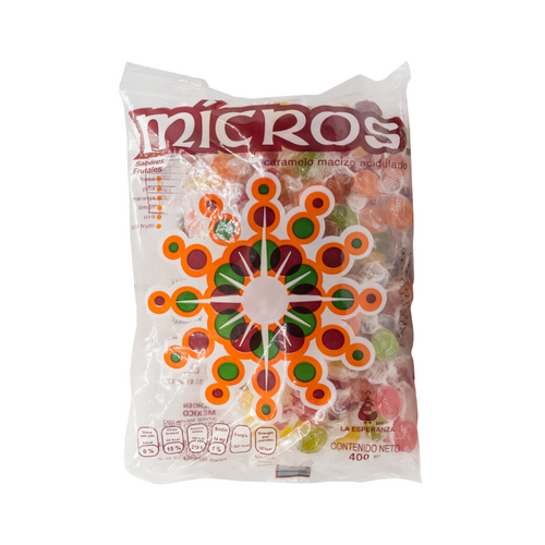 Micros | Candy Rico