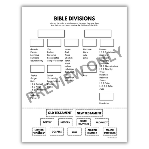Bible Divisions Worksheet (Cut and Paste) | GO YE KIDS