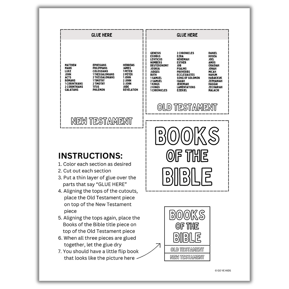 Books of the Bible Flip Book | GO YE KIDS