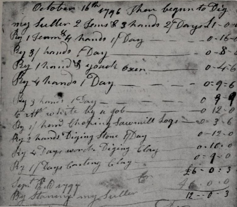 The Account Books of Early South Wilbraham