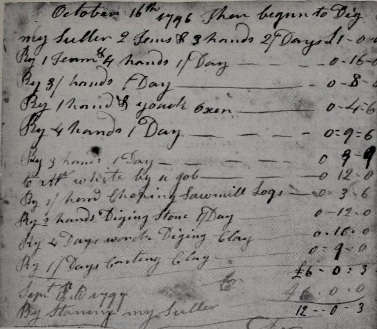 The Account Books of Early South Wilbraham