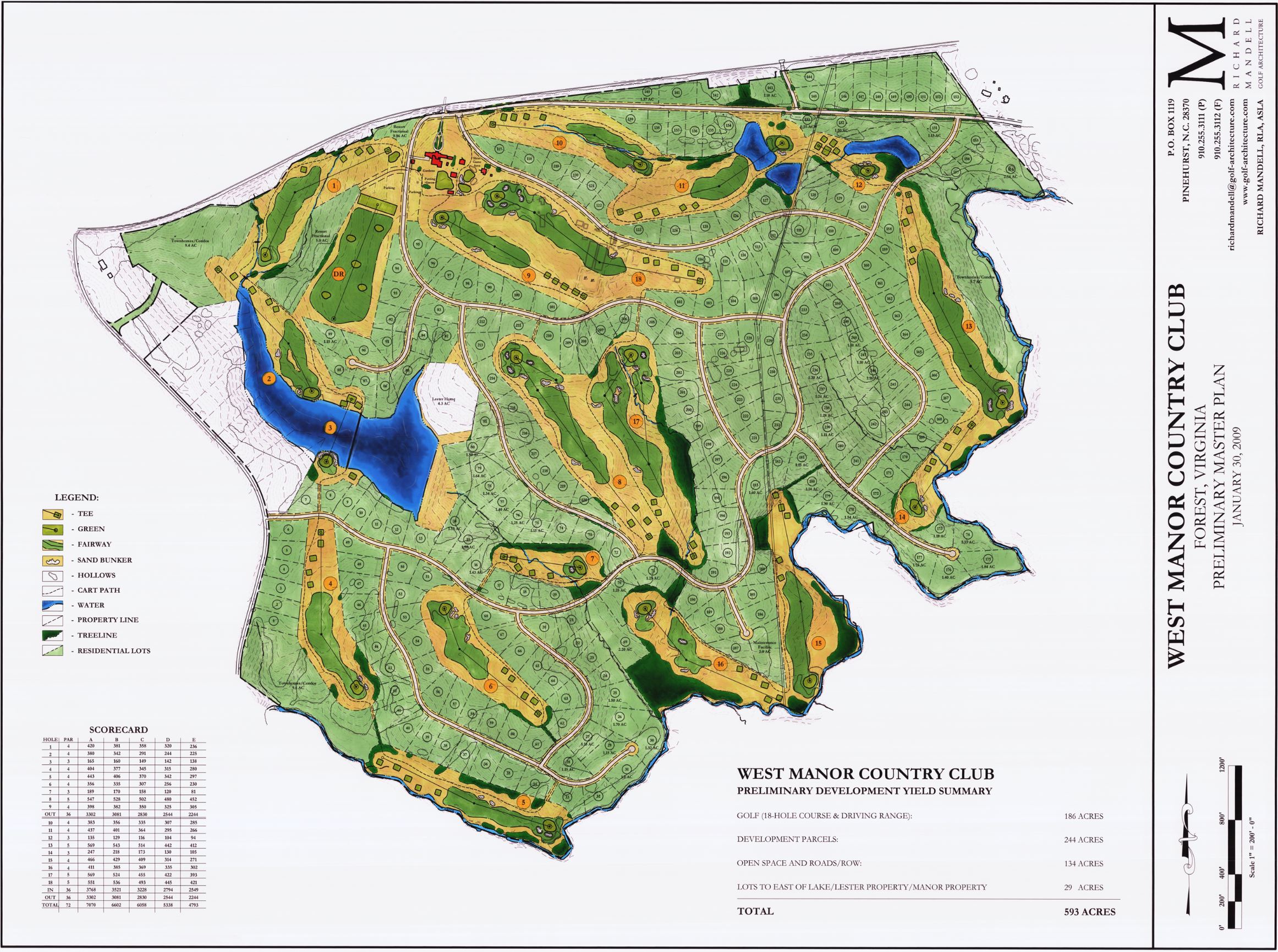 Master Planning | golf-architecture
