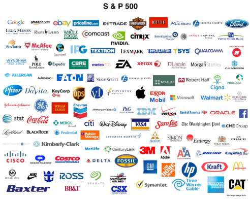 Buying Stocks in 2020 - Part 2: Buying your first stocks and how much ...