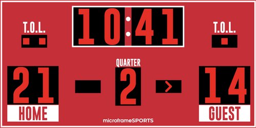 MSF10X5 | Microframesports