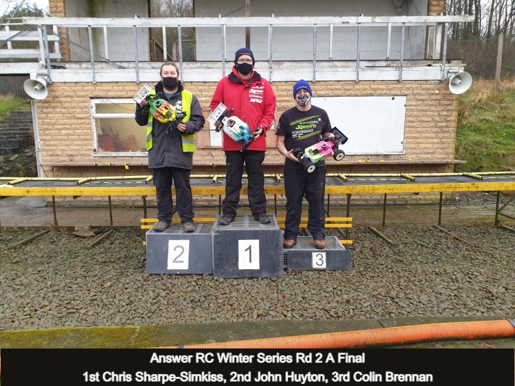 Home | Pendle & District Model Car Club