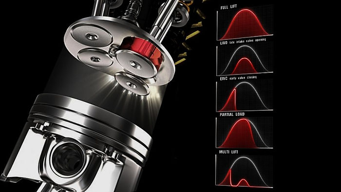 Multiair tuning and development
