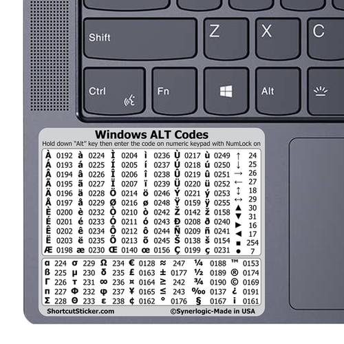 Windows Alt-codes sticker - á, é, í, ó, ú, ü, ñ, Spanish, French, Math ...