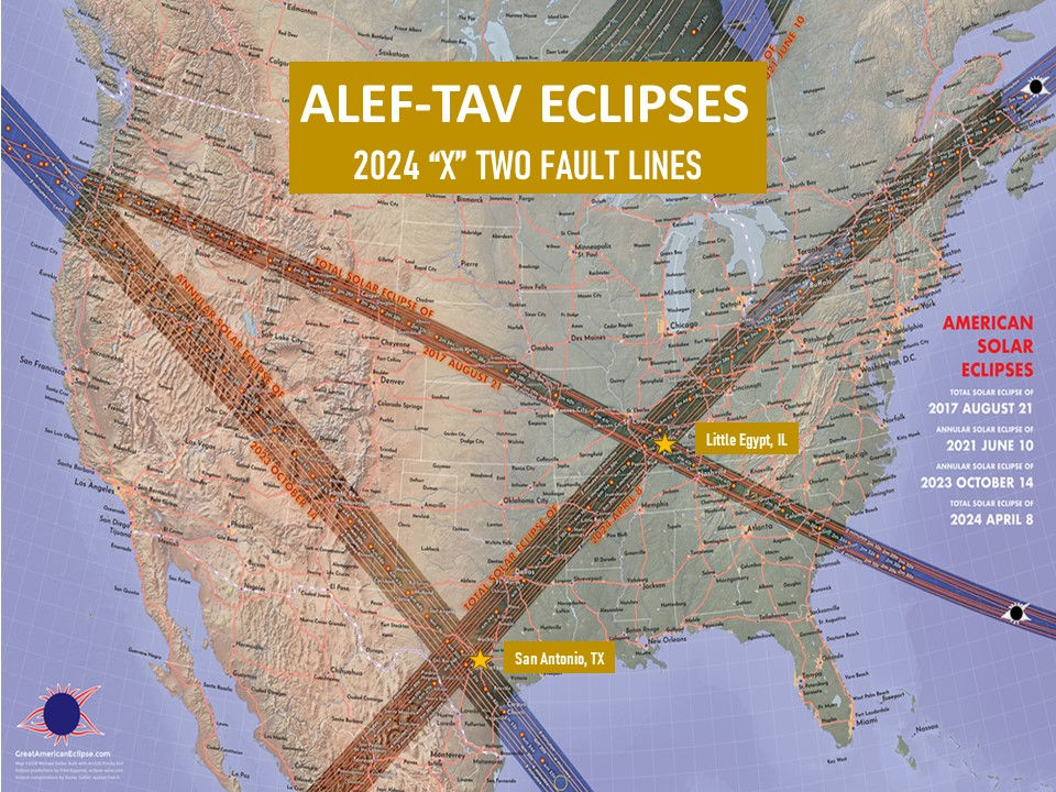 COMPLETION OF ALEF-TAV EVENT MARKS TWO FAULT LINES