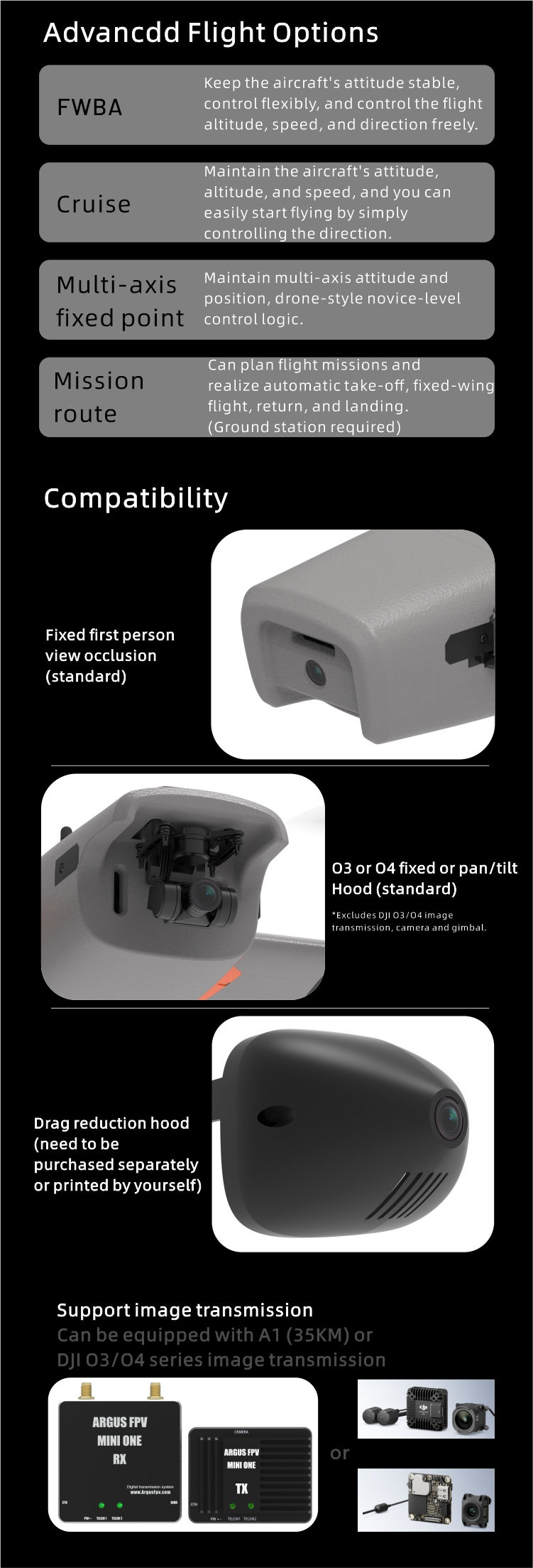 ROC WING VTOL | Argusfpv