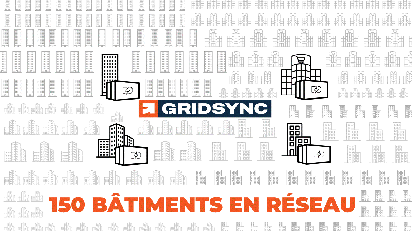Solutions | Gridsync