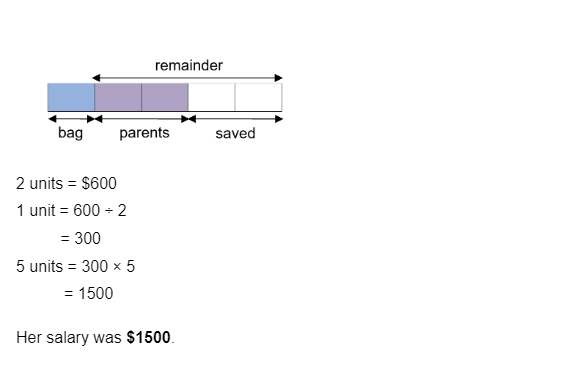 Walkthrough of 5 Tricky P5 Math Fractions Questions