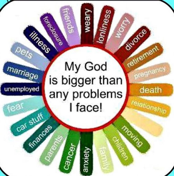 intercessory prayer topics