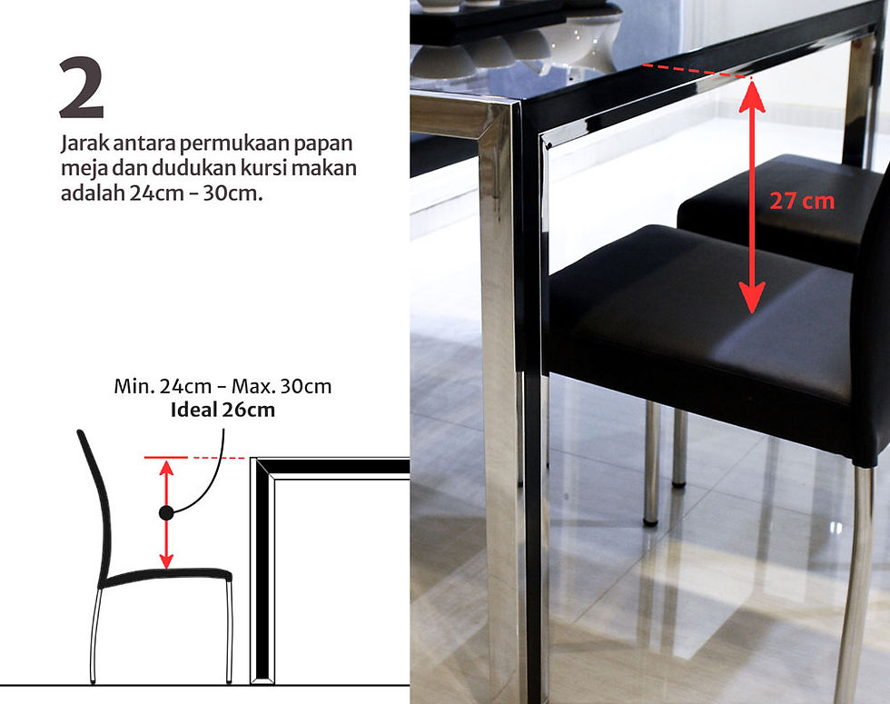 Ketinggian Ideal pada Meja dan Kursi untuk Ruang Makan