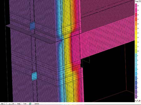 Thermal Modelling | Evolusion Innovation