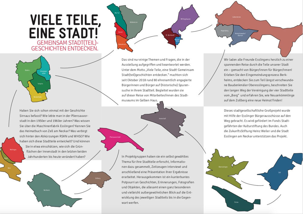 VIELE TEILE, EINE STADT