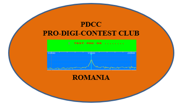 PRO Digi Contest