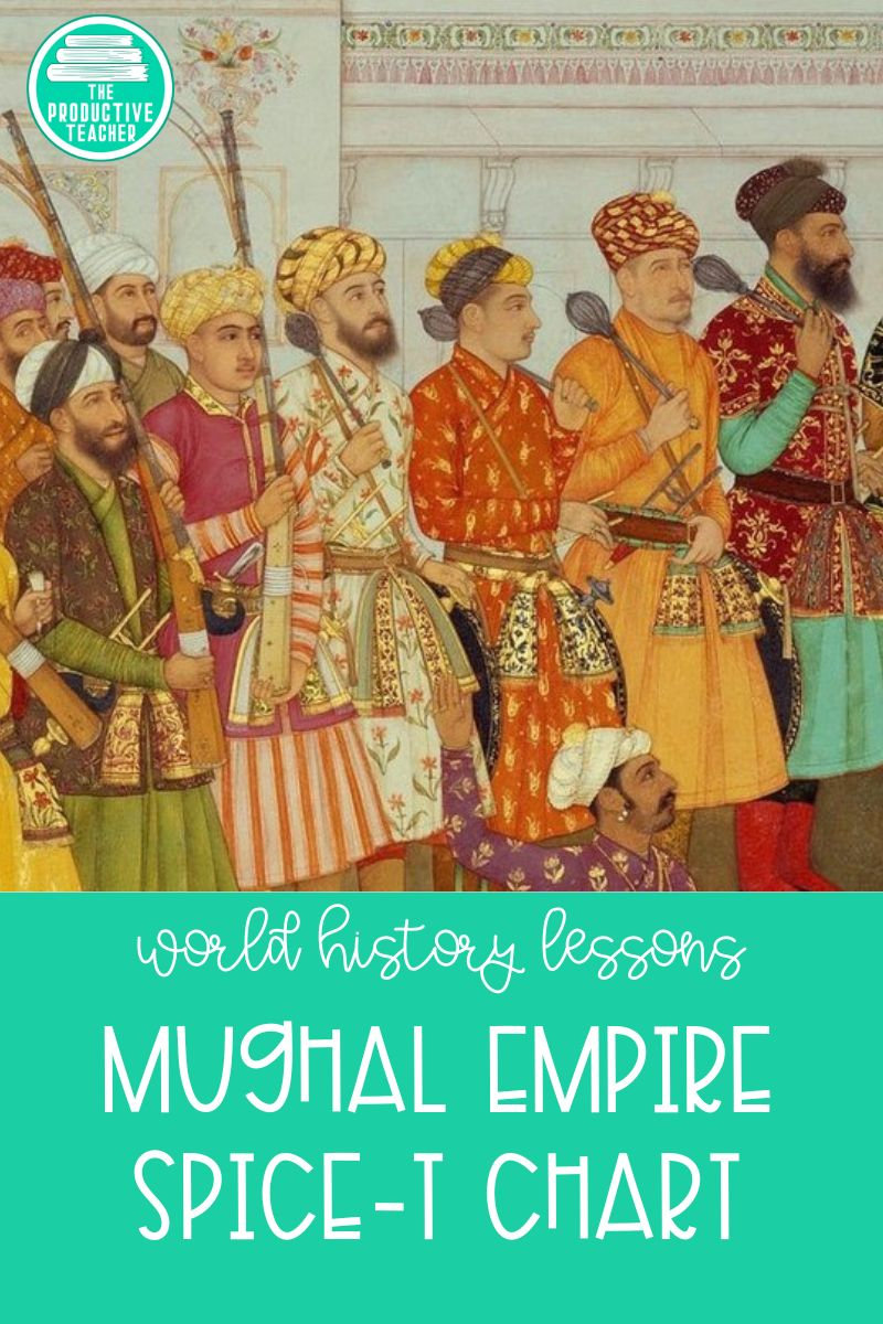 A Mughal Empire SPICE-T Chart for AP World History A Mughal Empire SPICE-T Chart for AP World History