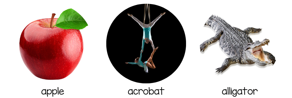 Decoding the Letter A