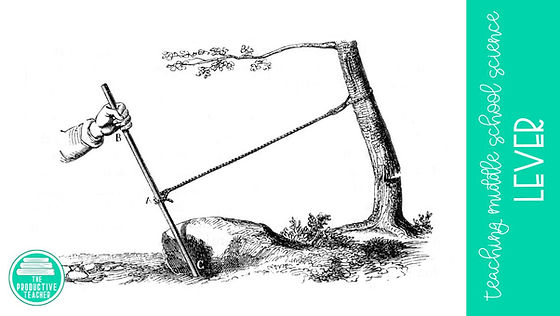 simple lever drawing