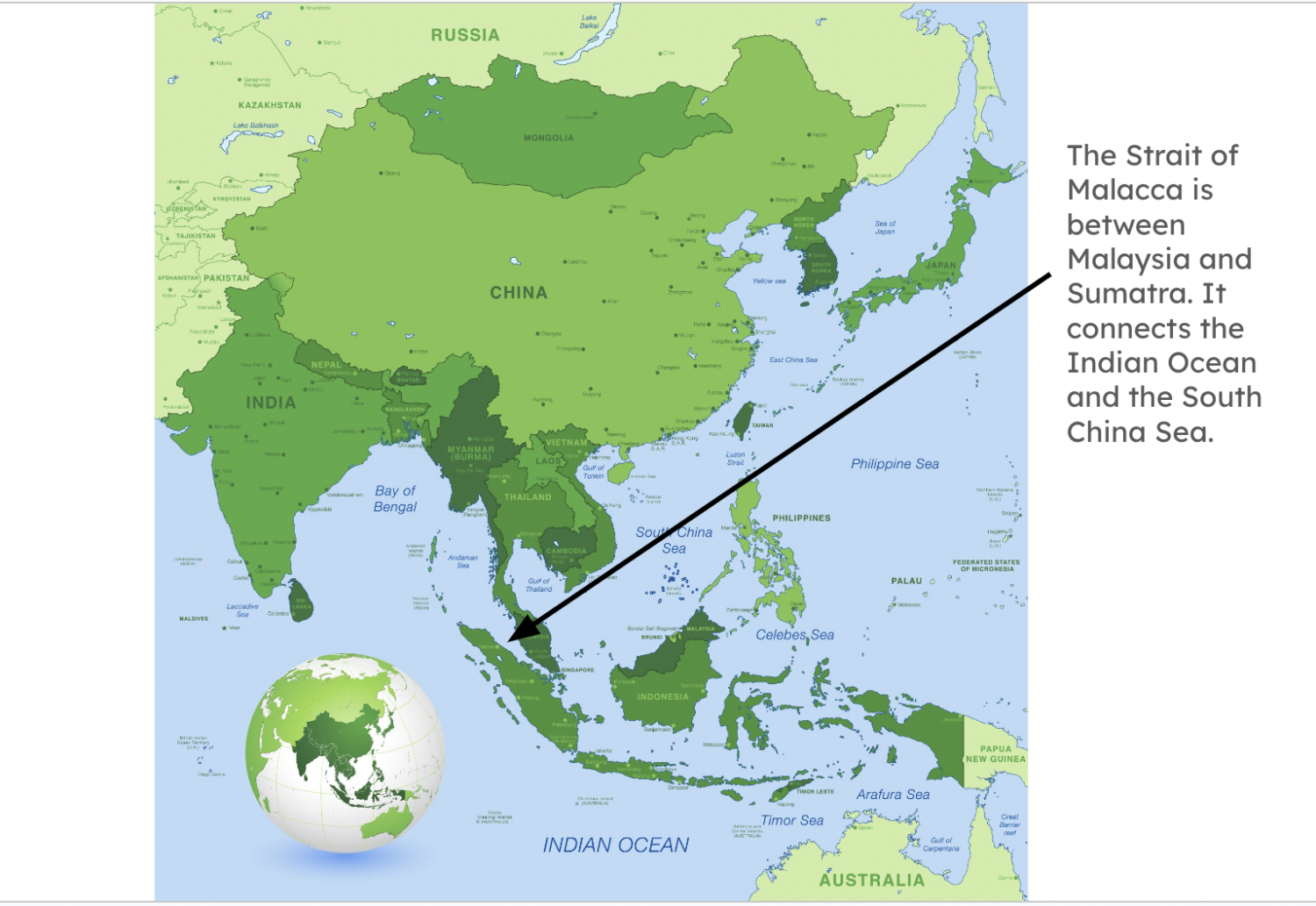 The Sultanate of Malacca for Unit 2 of AP World History