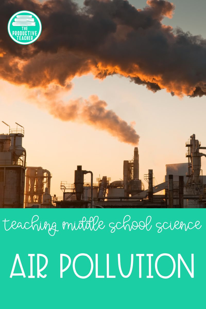 All About Air Pollution for Middle School Science