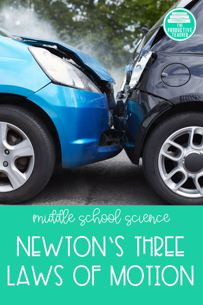 Newton's Three Laws of Motion for Middle School Science