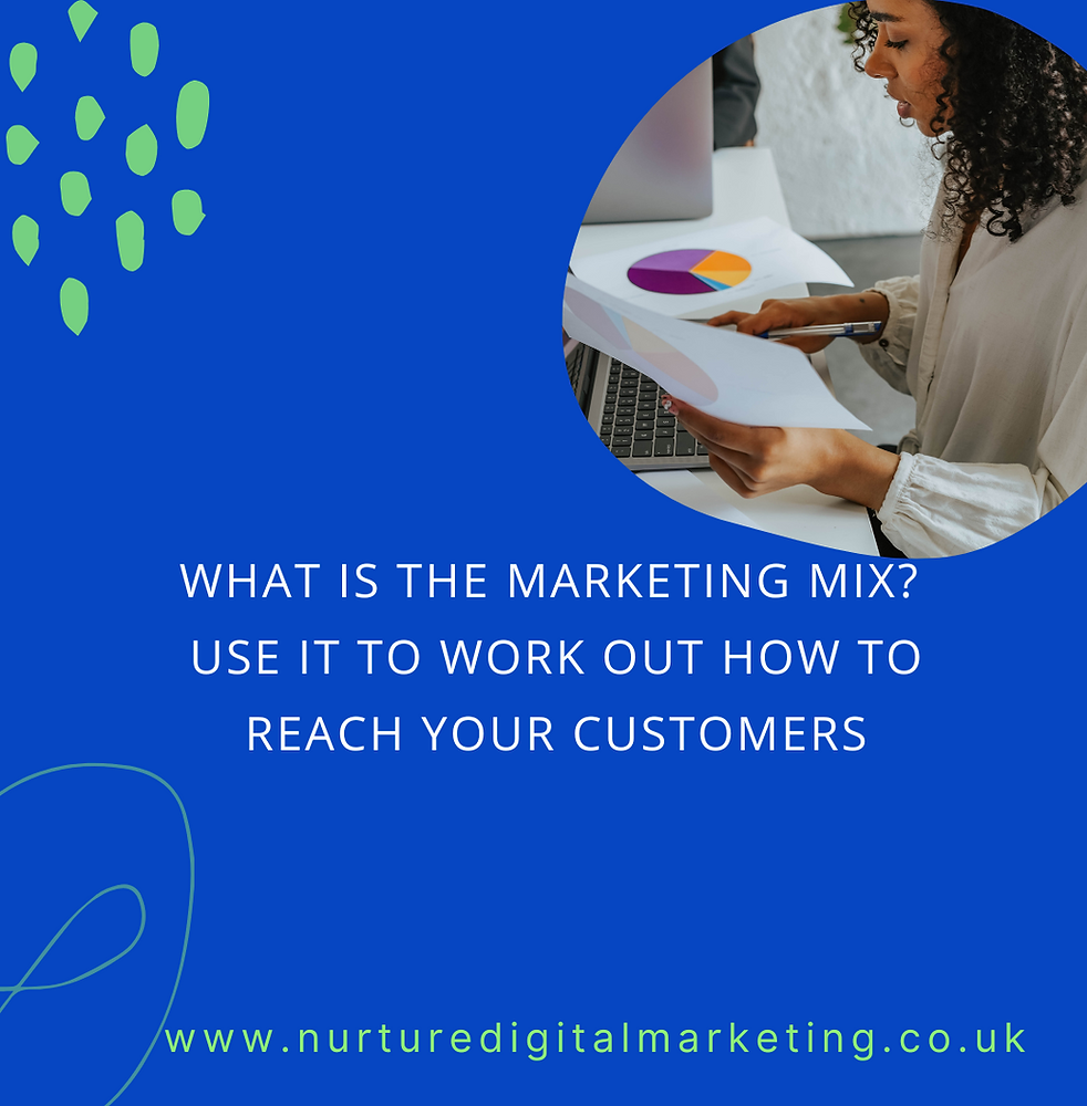 Marketing is about putting the right product in the right place, at the ...