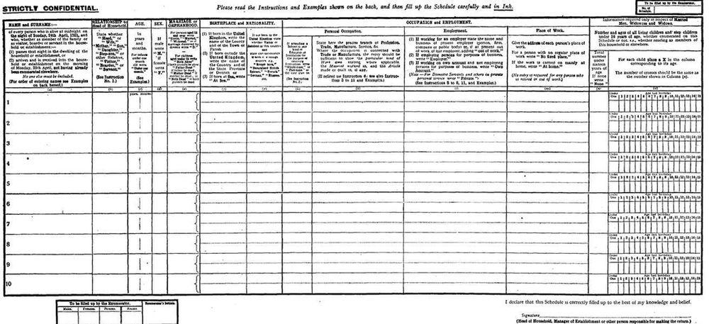 The Census is Coming