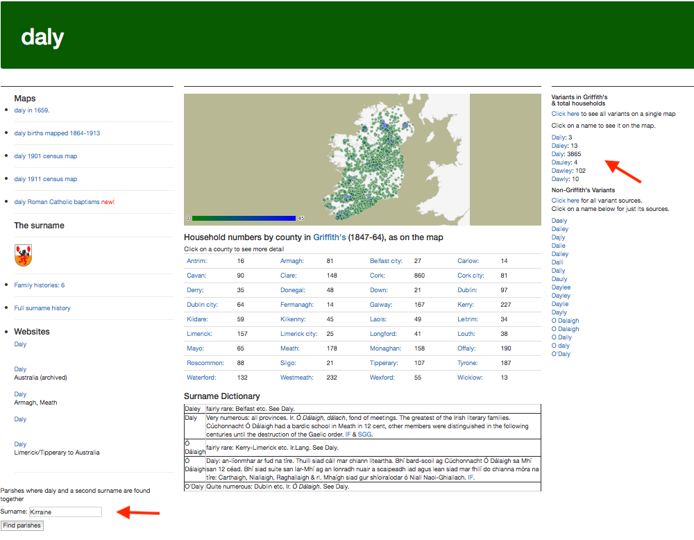 Griffith's Valuation