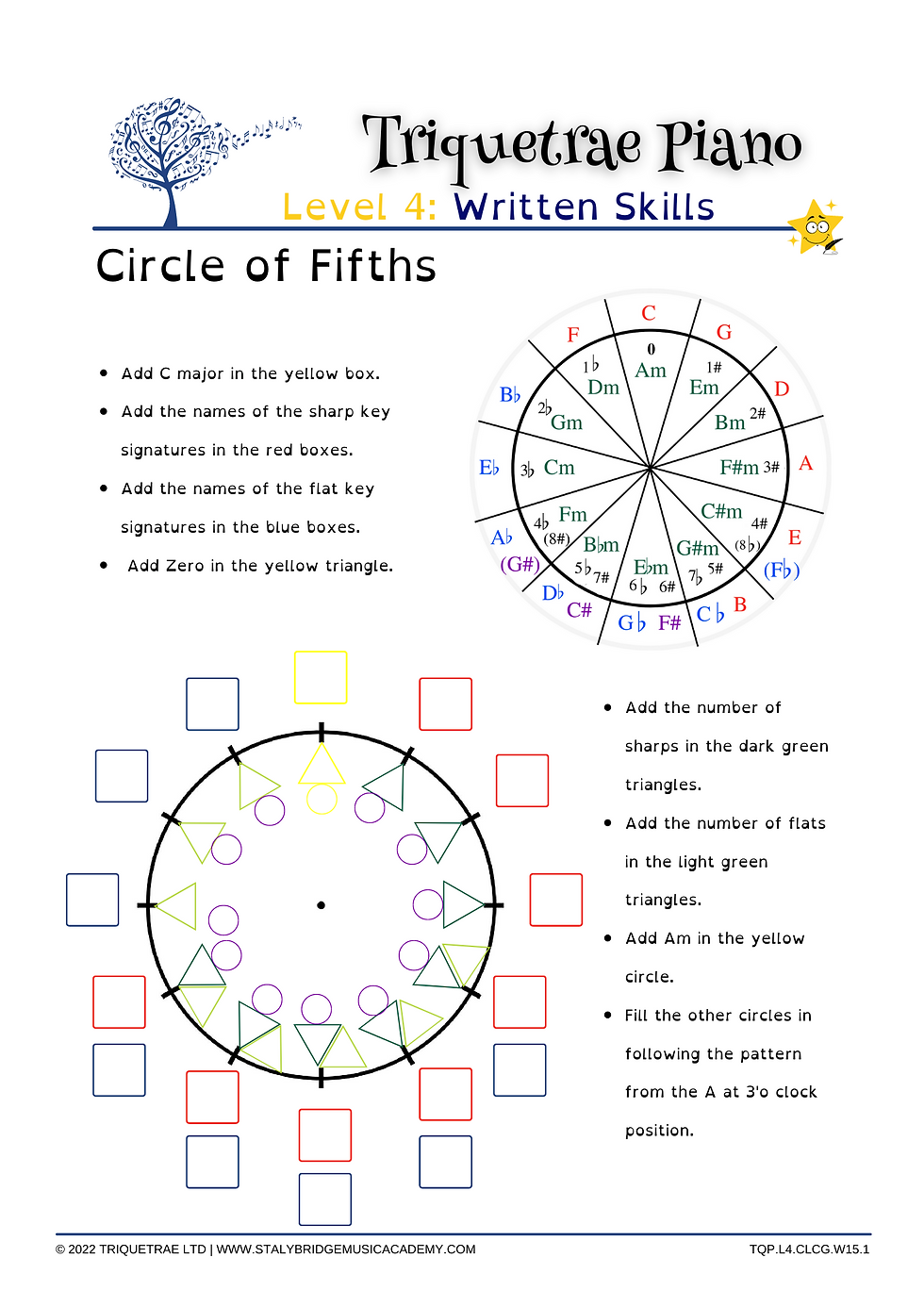 Circle of Fifths Worksheets