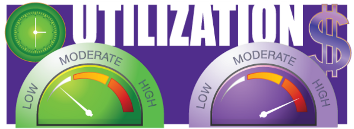 $ Utilization Rate and Time Utilization Rate Management Software