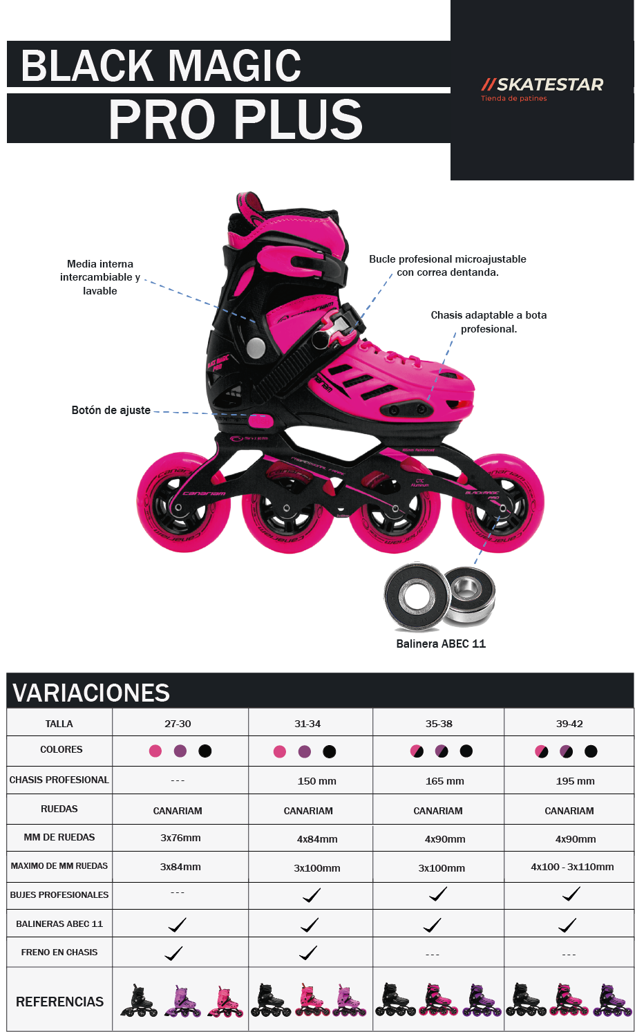 Patines canariam blackmagic pro plus morado CANARIAM | falabella.com