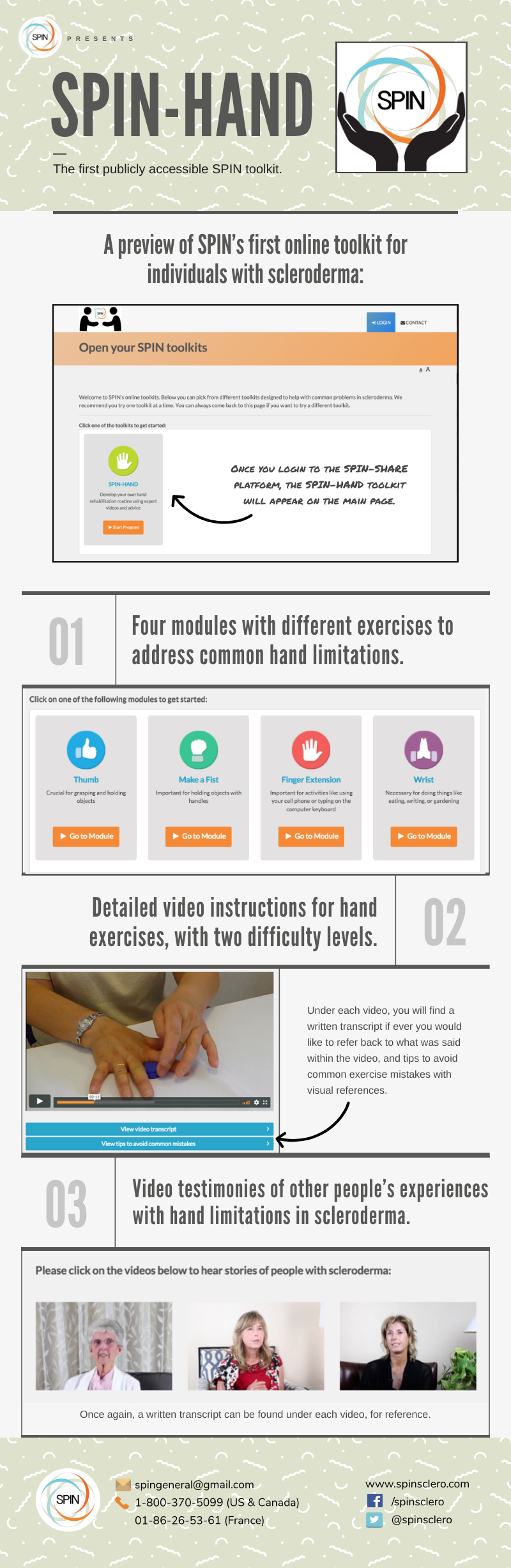Announcing the Launch of SPIN-SHARE and the SPIN-HAND Toolkit