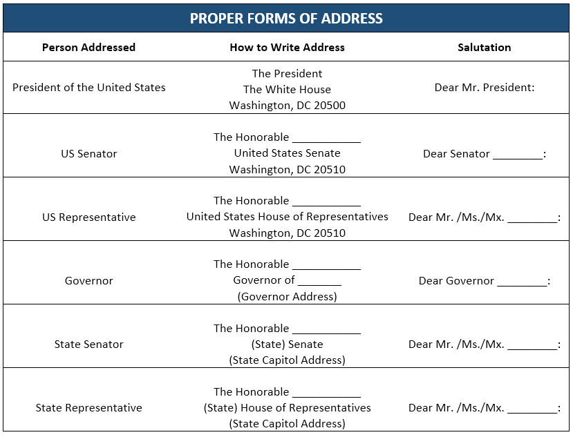 Tips to Writing an Effective Letter to a Legislator