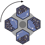 Dry Process Polishing Media for Cenrifugal Isotropic Finish Processing