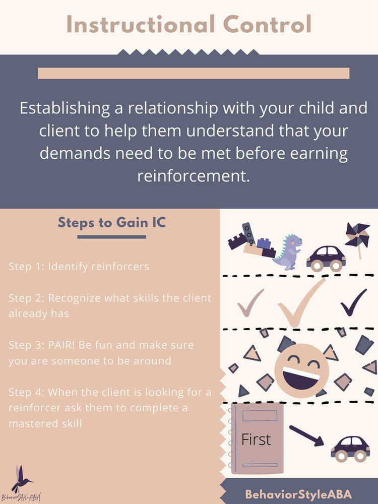 Building Instructional Control