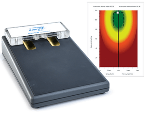 INSiGHT! What is Heart Rate Variability (HRV) and why you should ...