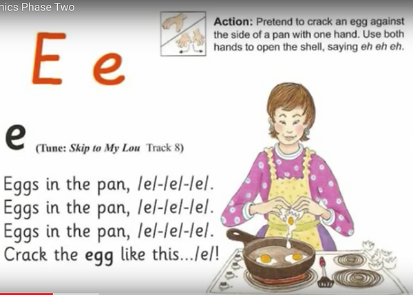 Phonics Group 2 | Year 1 and Year 2